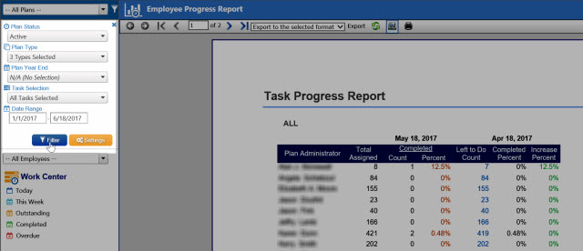 Employee Progress Report employee-progress-report